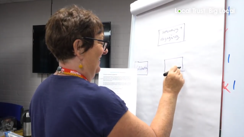 Tools for stronger partnerships - Local Trust