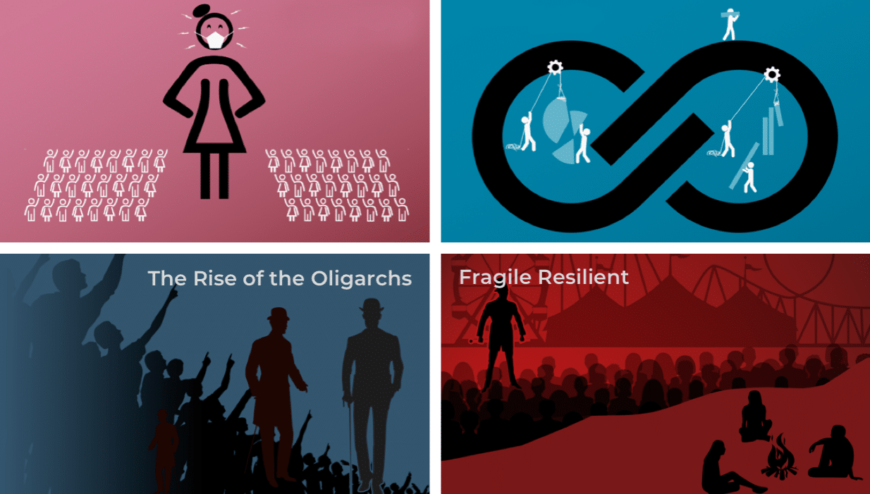 Our COVID future: The Long Crisis scenarios - Local Trust