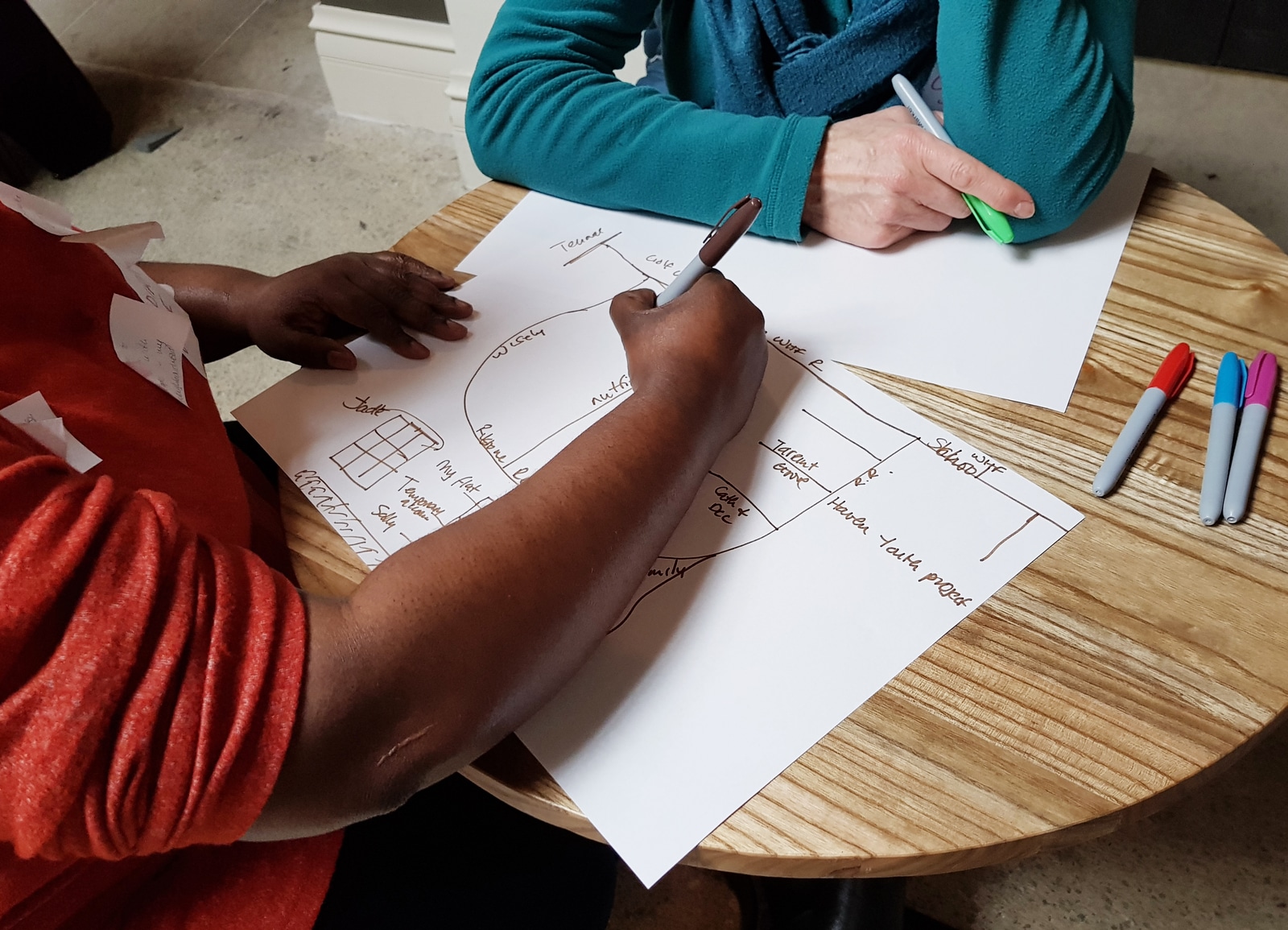 Our research strategy - Local Trust