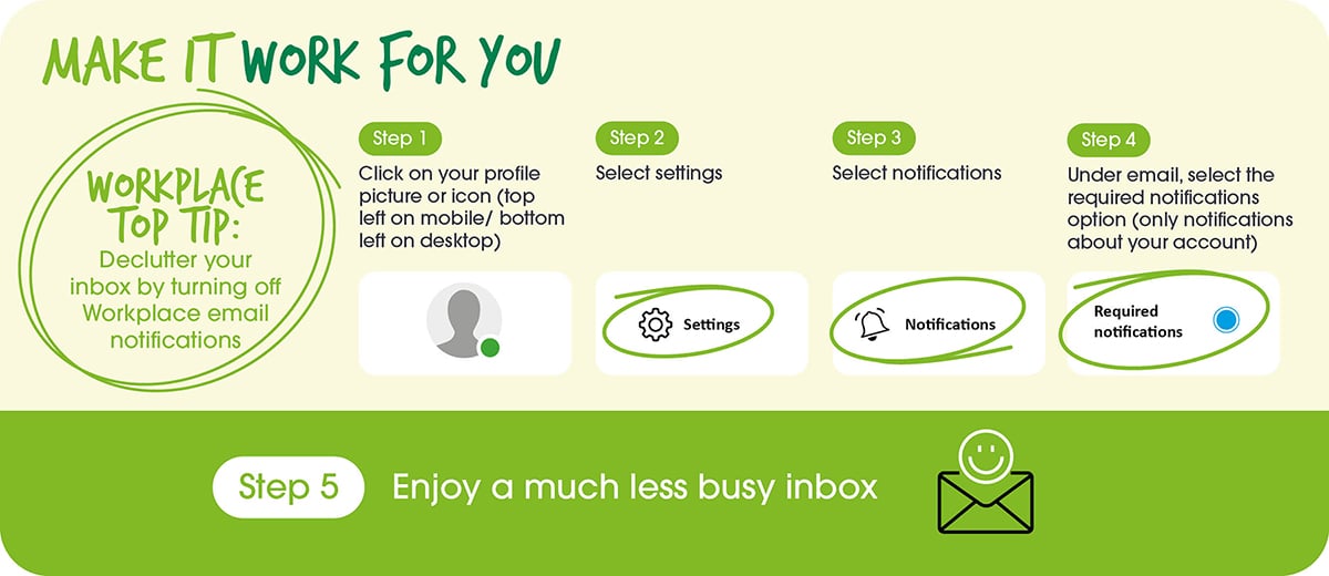 Register for Workplace - Local Trust
