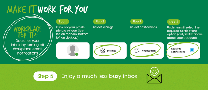 Register for Workplace - Local Trust